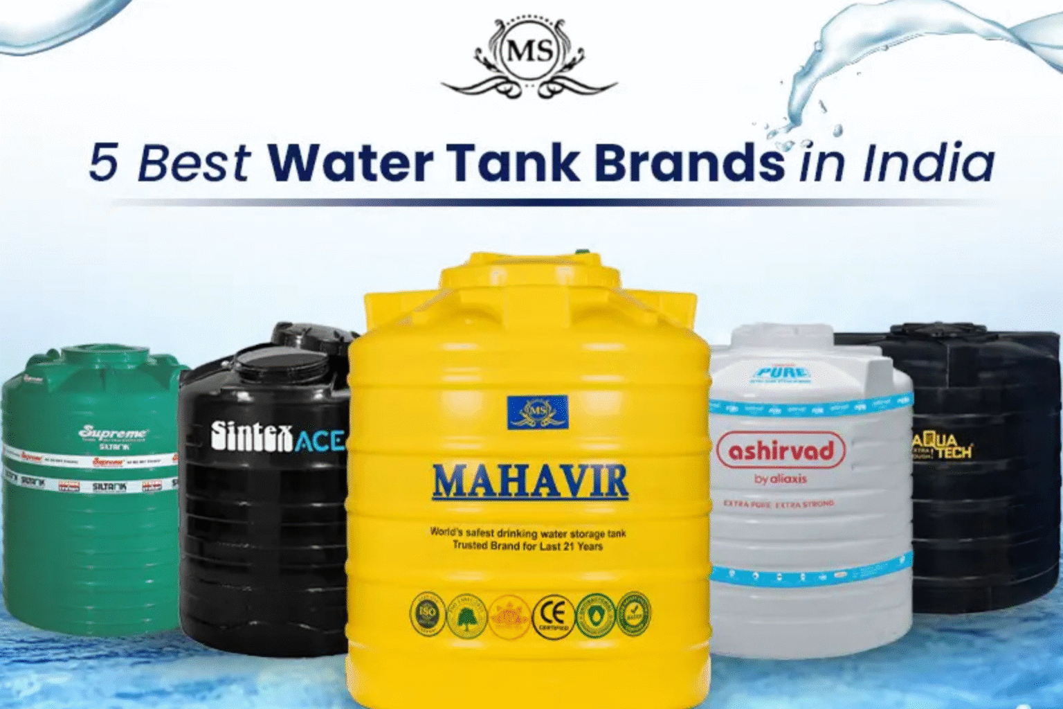 5 Best Water Tank Brands in India (2026) - Mahavir Group