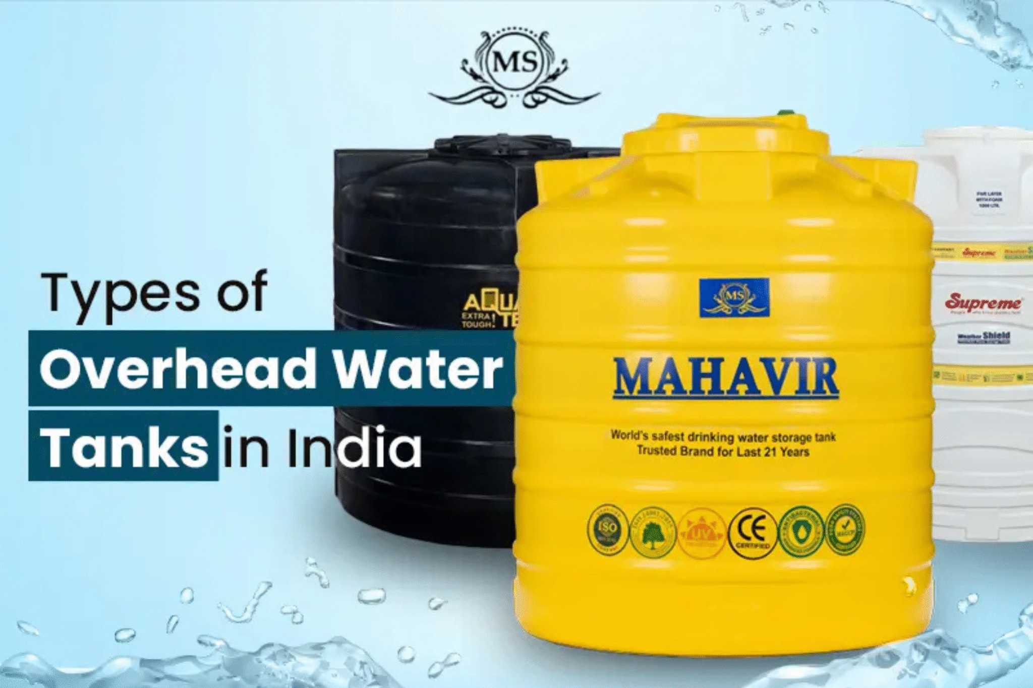 Types of Overhead Water Tanks in India - Mahavir Group